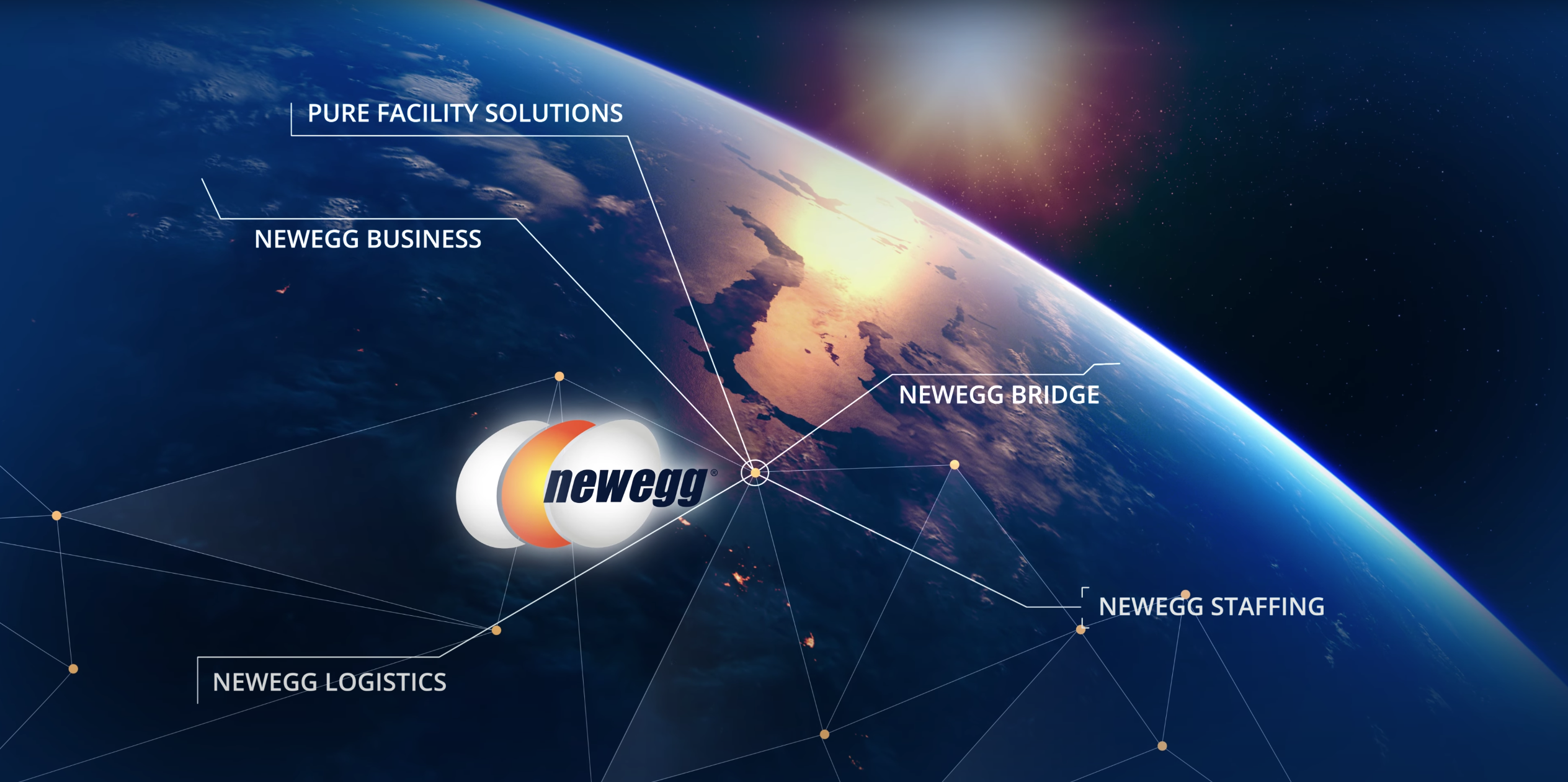 About - Newegg Corporate Site